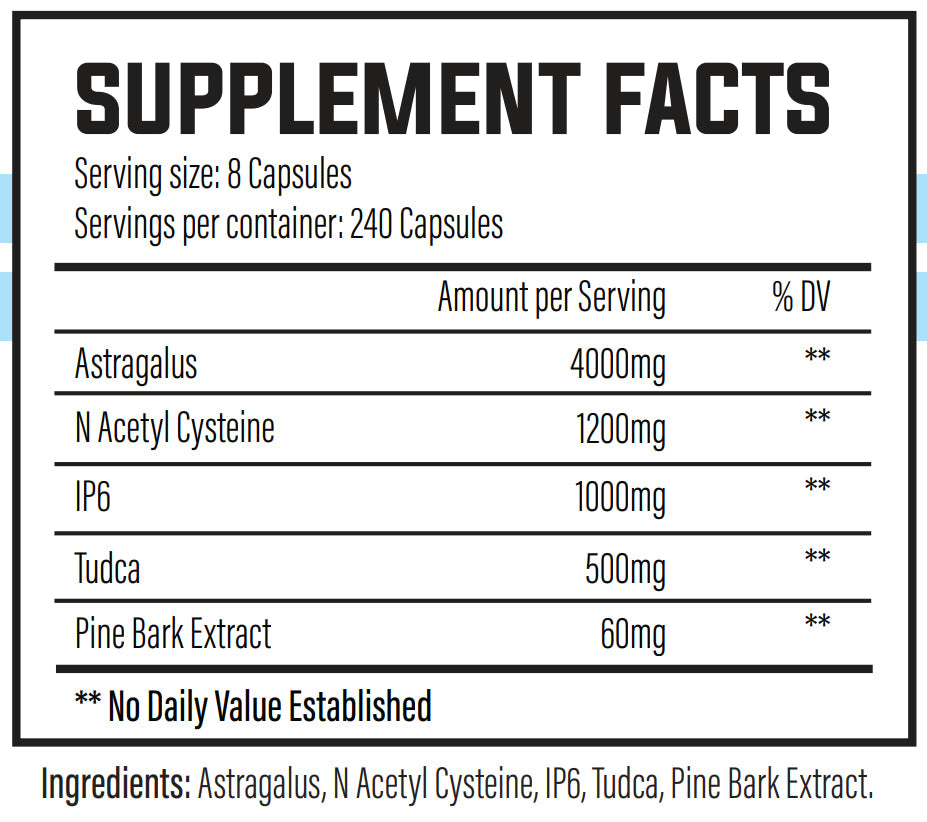 TBJP – ABP Nutrition